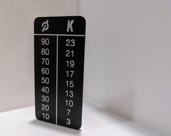 PREORDER: Echelon to Peloton Resistance Conversion Chart Attachment for ...