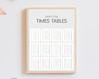 Times Tables, Multiplication Tables, Multiplication Square, Educational ...