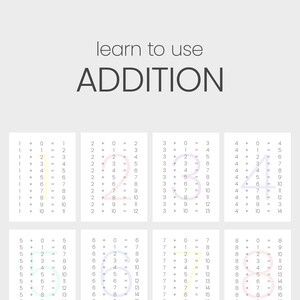 Minimalist Pastel Themed Addition Wall Chart - Instant Download - Etsy