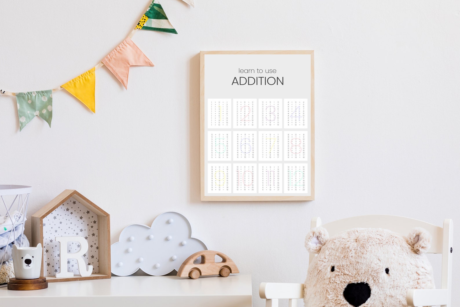 Minimalist Pastel Themed Addition Wall Chart - Instant Download - Etsy