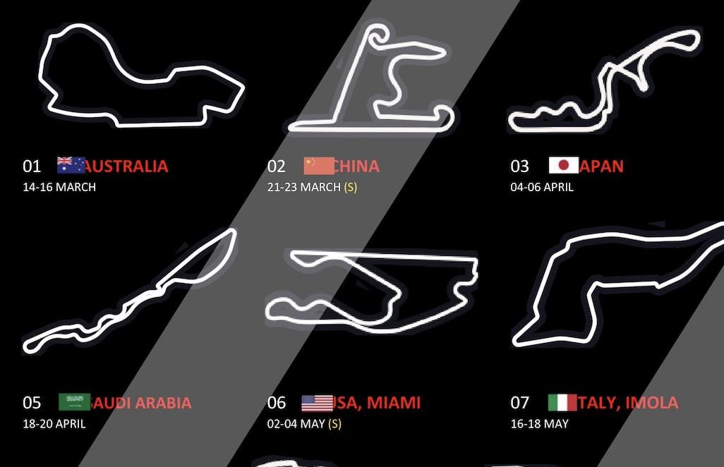 Formula 1 Calendar. 2025 F1 Circuits. F1 Schedule With Dates. - Etsy UK
