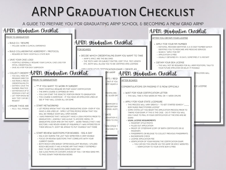ARNP Adult Gero Acute Care Board Review Bundle | AG-ACNP - Etsy