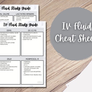 IV Fluid Study Guide A Cheat Sheet for Medical School - Etsy Canada