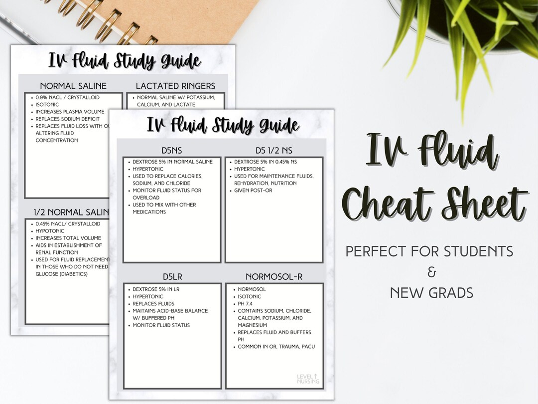 IV Fluid Study Guide A Cheat Sheet for Medical School - Etsy Canada