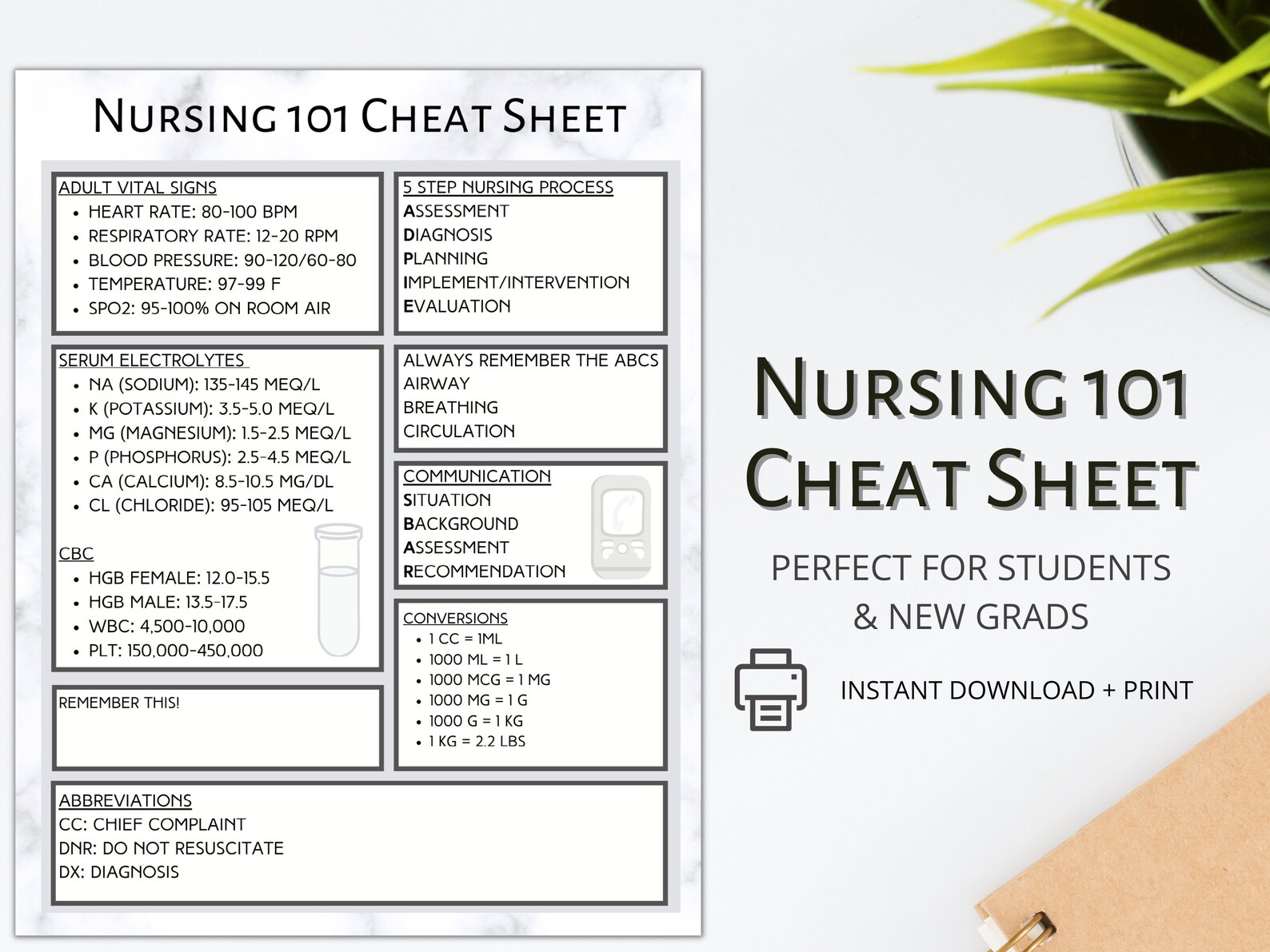 Nursing 101 Cheat Sheet | Study Guide for Healthcare Professional ...
