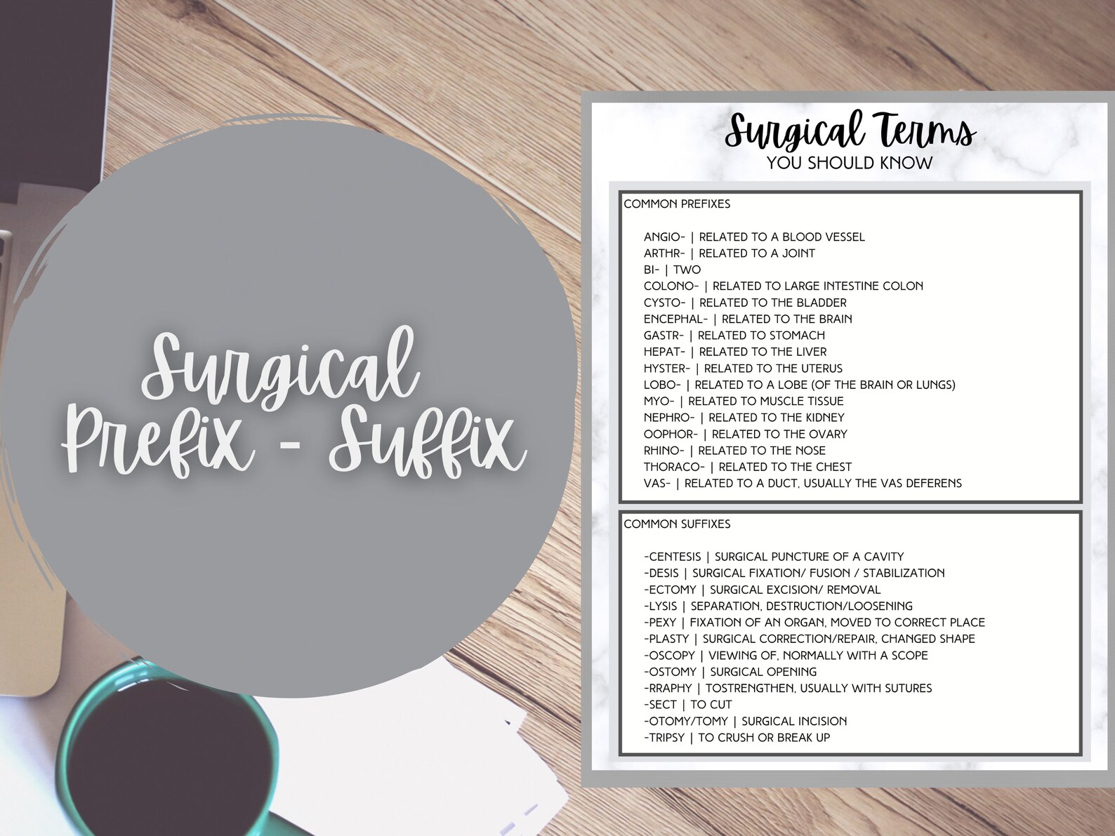 Surgical Terminology Study Guide Pre-med Nursing Anatomy - Etsy