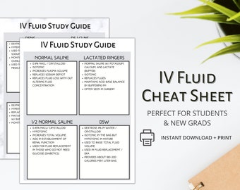 Fluid Solution Bags for IV Therapy Study Guide - Etsy