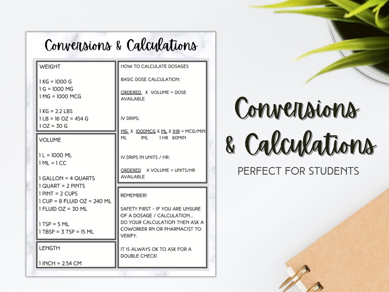 Conversions Drug Calculations Simplified Medical Etsy conversions-drug-calculations-simplified-medical-etsy