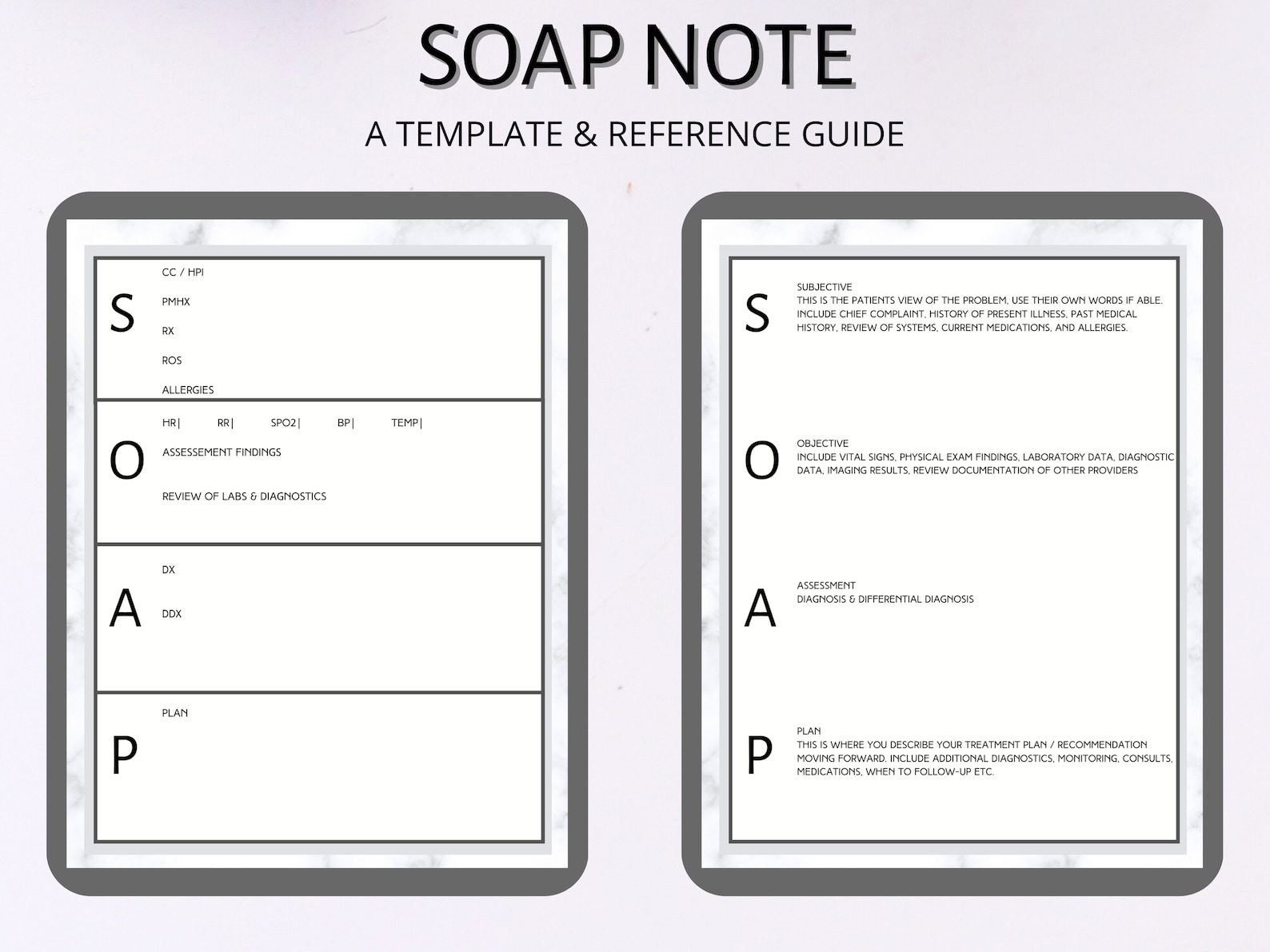 SOAP Note Template & Reference - Etsy Canada