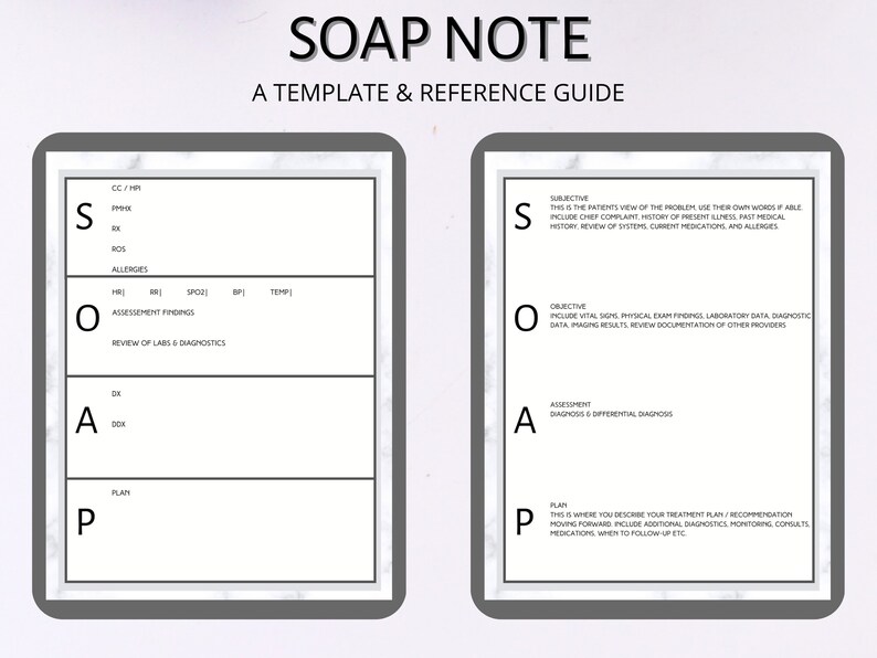 SOAP Note Template & Reference - Etsy