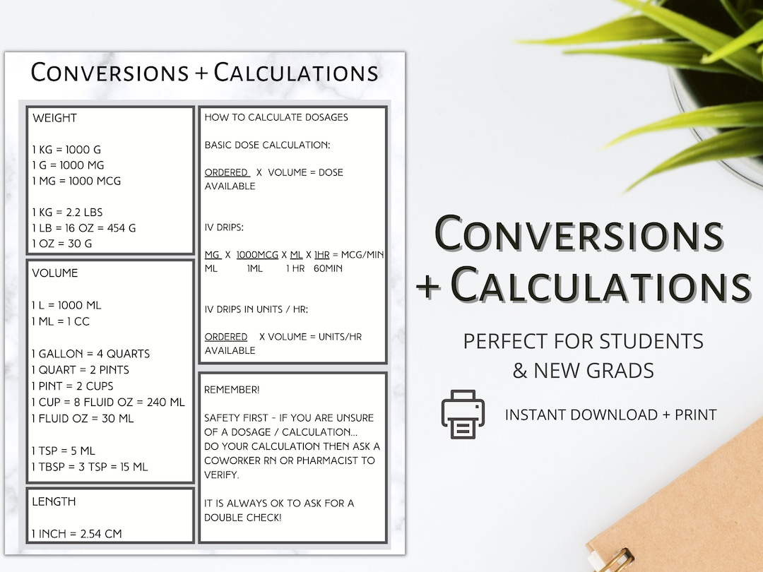 Conversions & Drug Calculations Simplified Medical Calculations Made ...
