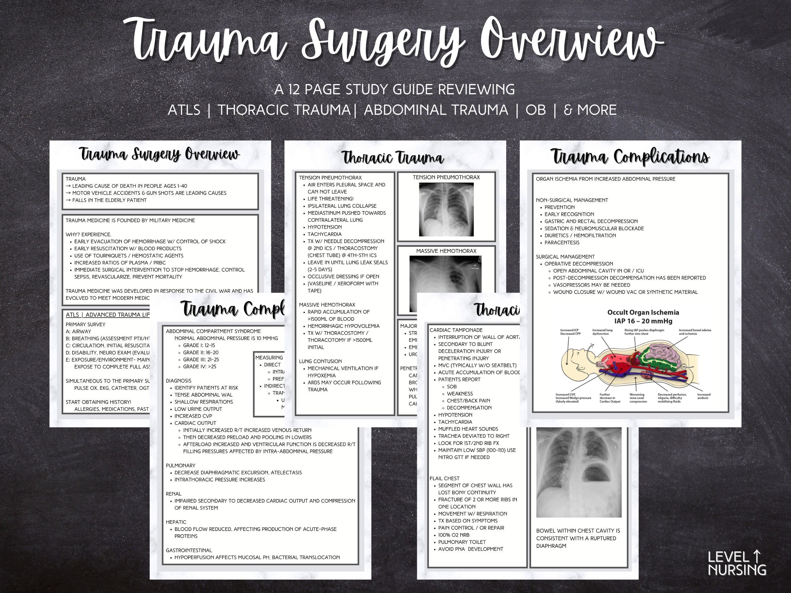 Trauma Surgery Overview | ARNP Study Guide - Etsy UK
