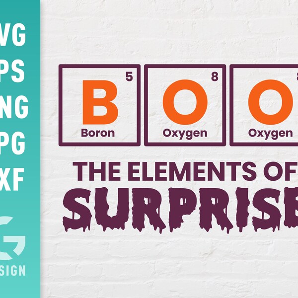 The Element of Surprise Svg - Etsy