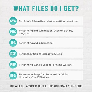 Just Build It SVG, Building Blocks Quotes, Builder Construction Sayings ...