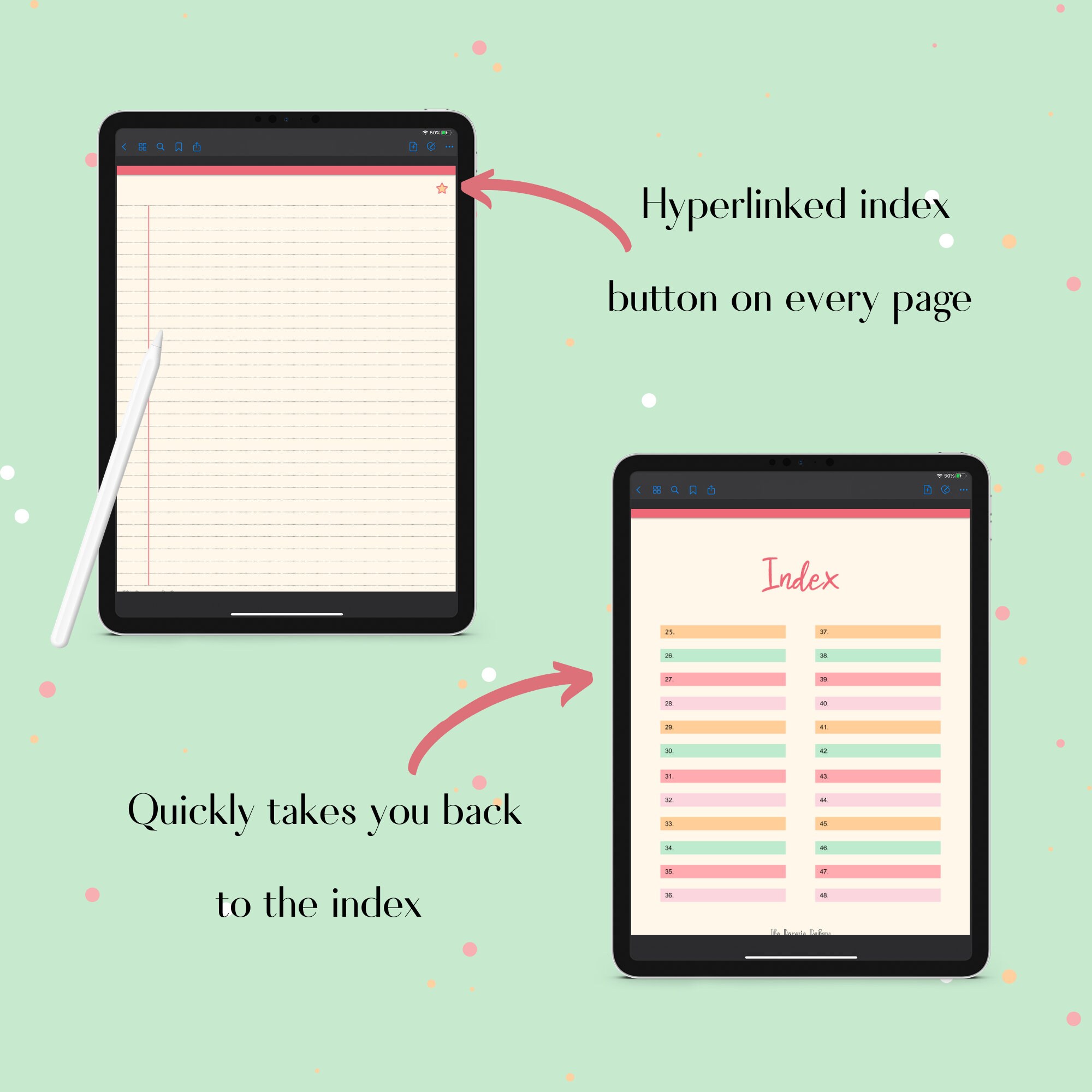 Sprinkles Digital Notepad | Notepad, Pastel Notepad, Goodnotes ...