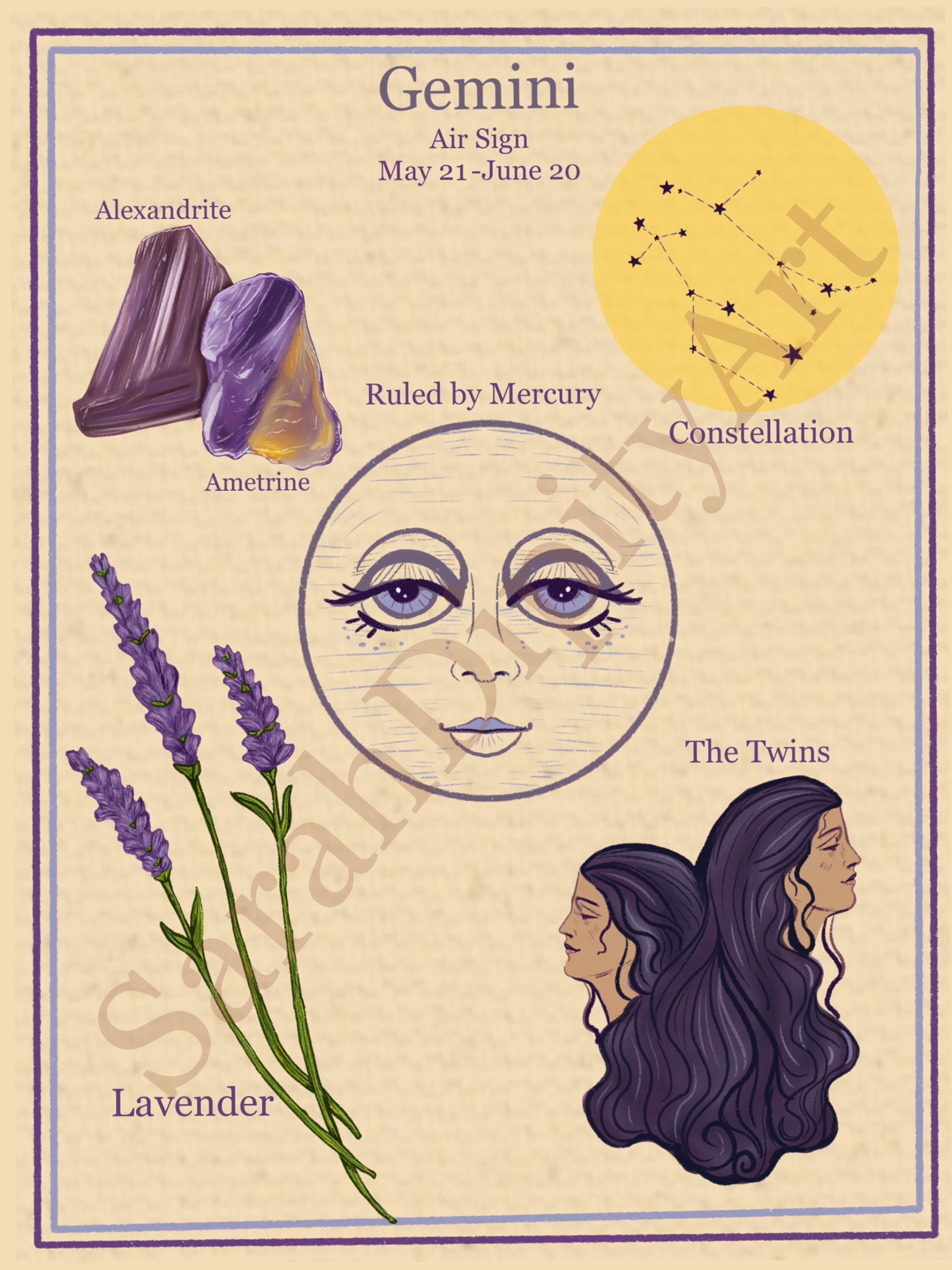 Zodiac Astrology Vintage Style Digital Poster Gemini | Etsy