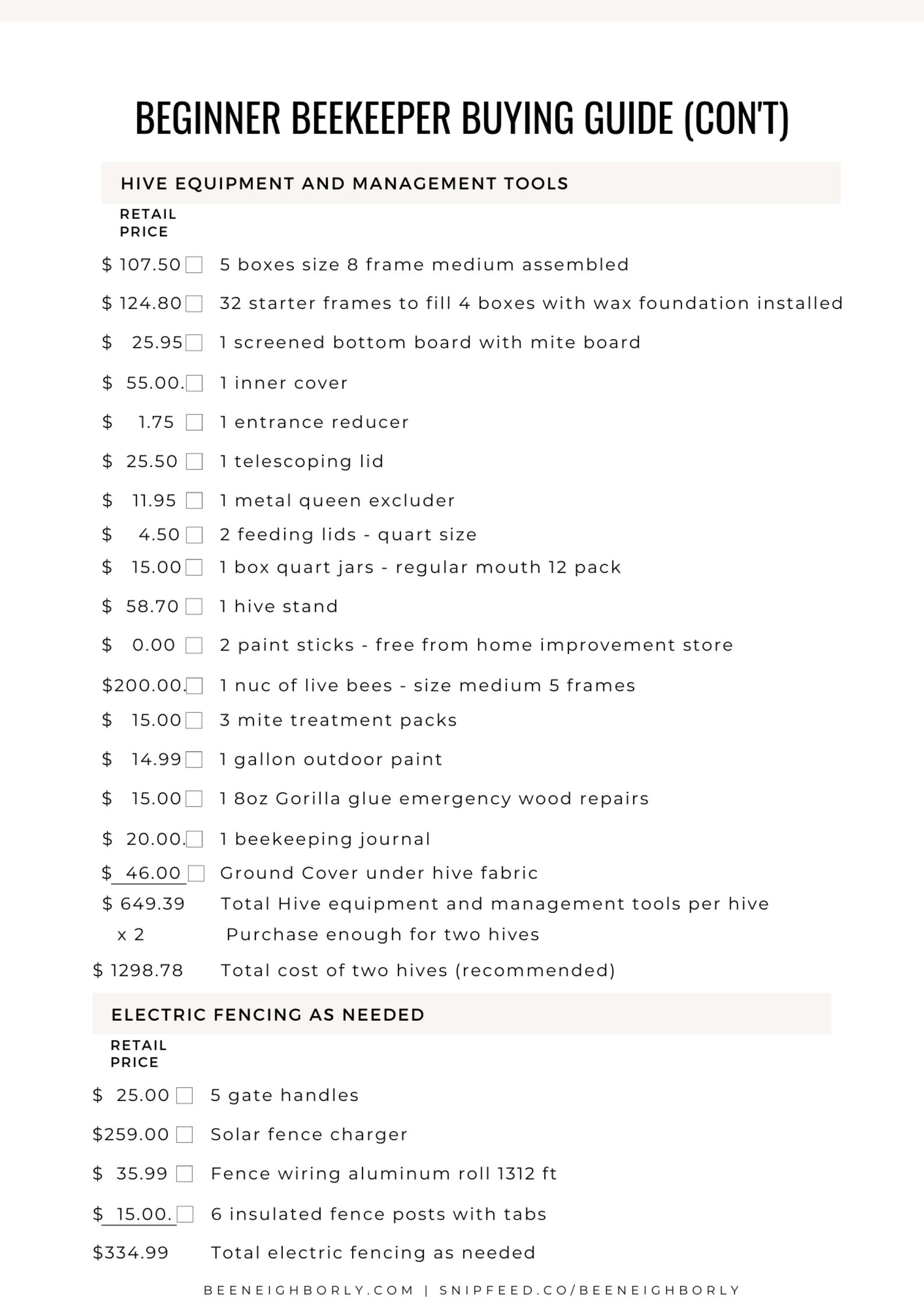 Beginner Beekeeper Roadmap & Buying Guide for Beekeepers DIGITAL ...
