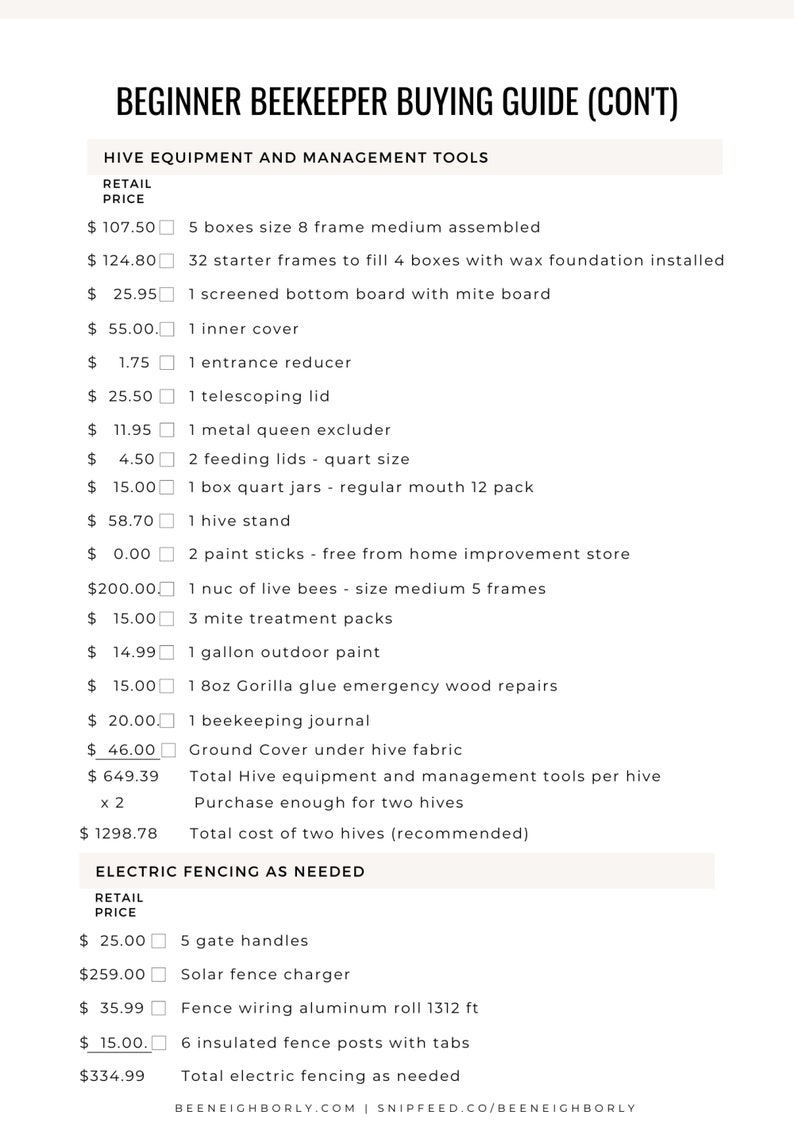 Beginner Beekeeper Roadmap & Buying Guide for Beekeepers DIGITAL ...