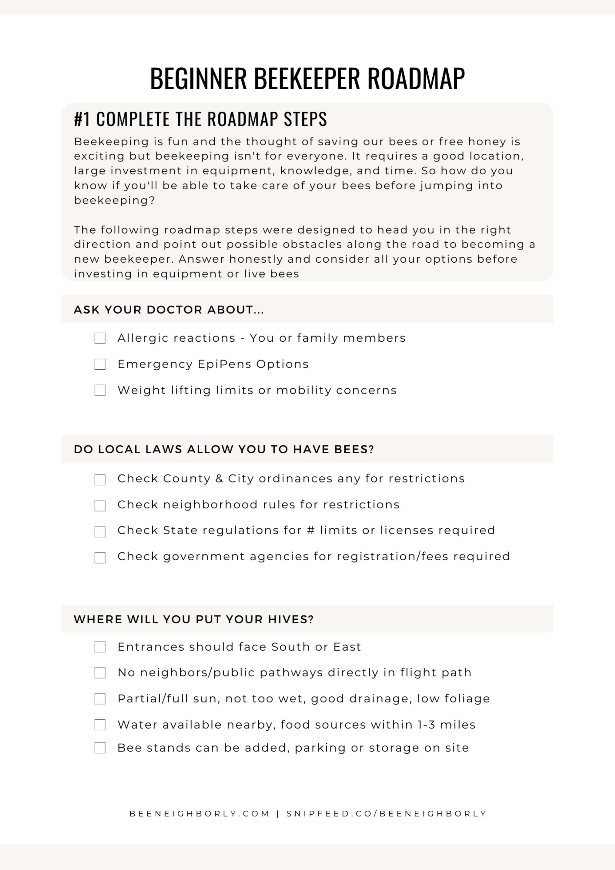 Beginner Beekeeper Roadmap & Buying Guide for Beekeepers DIGITAL ...