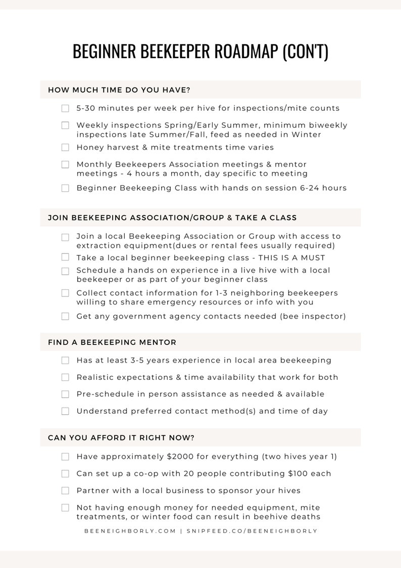 Beginner Beekeeper Roadmap & Buying Guide for Beekeepers DIGITAL ...