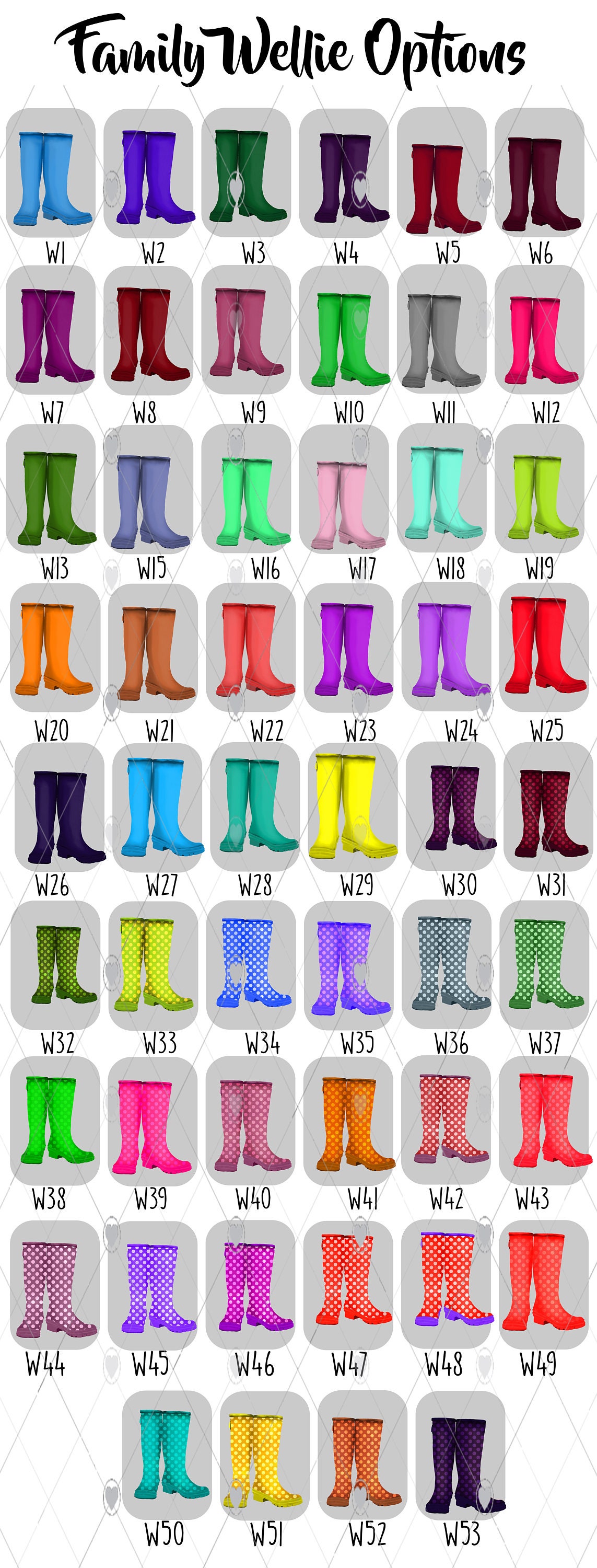 Personalised Family Wellies Print Family Welly Print New | Etsy