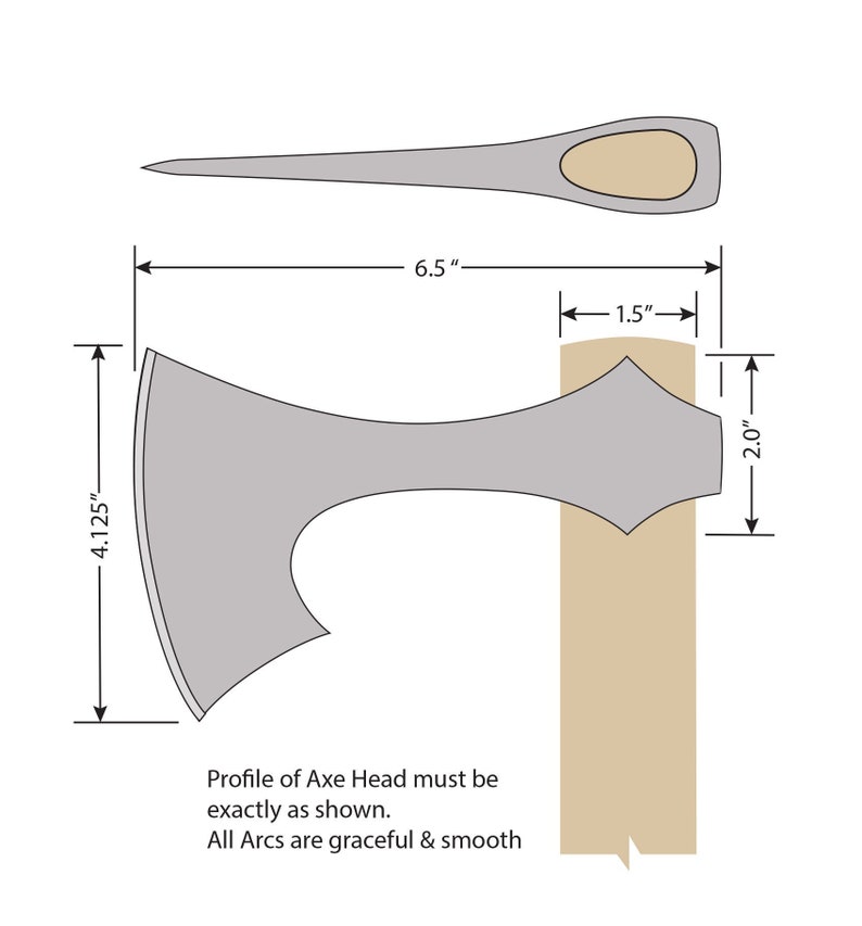 Customized Hand Forged Bearded Axe Head Set of 2 Size as per - Etsy