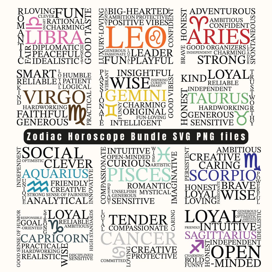 Zodiac Word Cloud SVG Bundle: Horoscope Astrology Clipart (digital ...