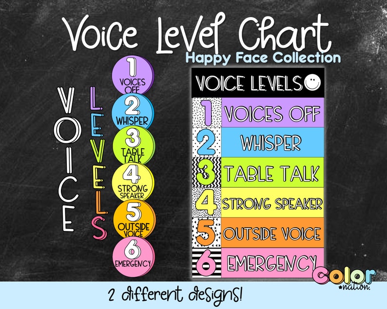 Voice Level Chart | Voice Level Posters | Classroom Decor | Classroom ...