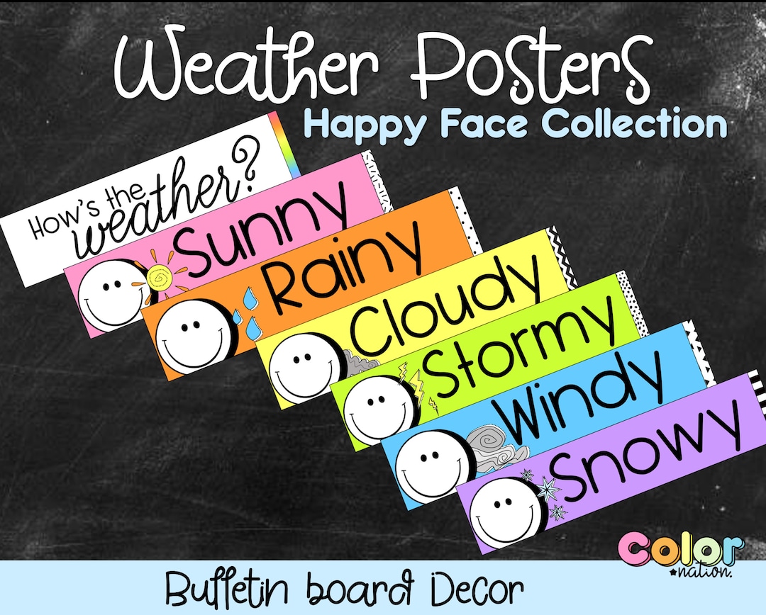 Weather Posters | Classroom Posters | Educational Posters | Preschool ...