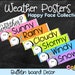 Weather Posters | Classroom Posters | Educational Posters | Preschool ...