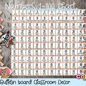 Numbers 1-100 Chart | Number Flash Cards | Number Display - Back to ...