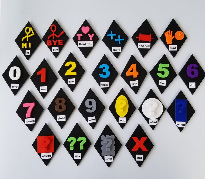Full Set Tactile Symbols Core Vocabulary | Etsy