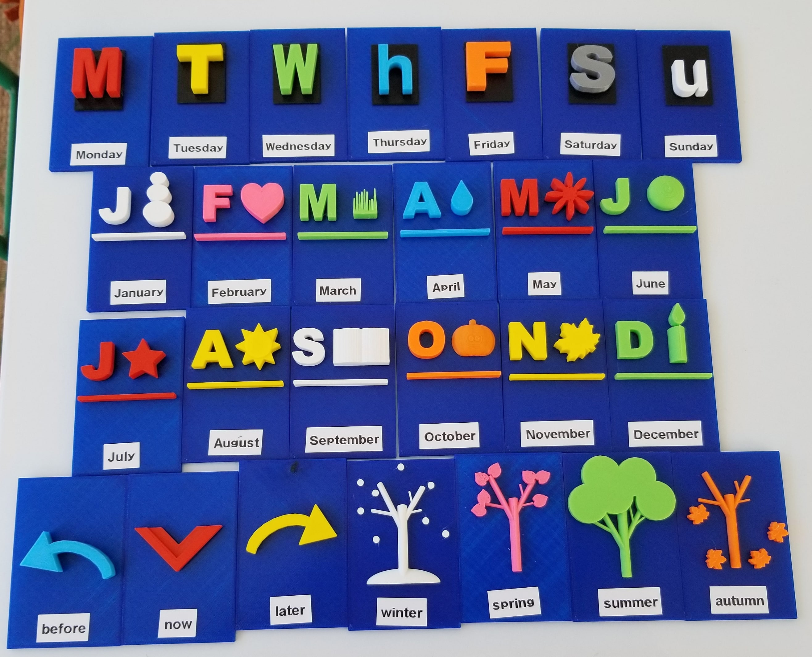 Full Set Tactile Symbols Core Vocabulary | Etsy