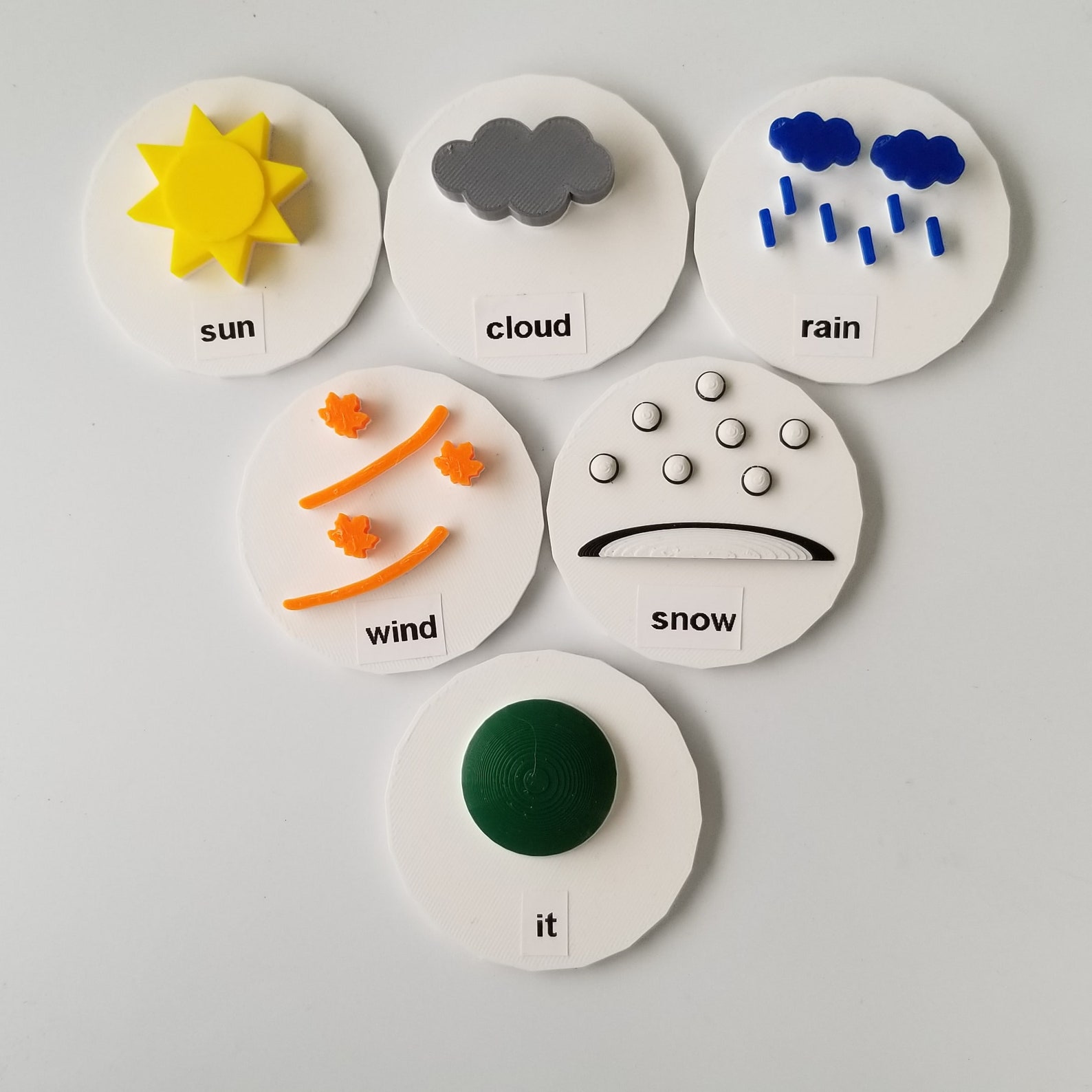 Full Set Tactile Symbols Core Vocabulary | Etsy