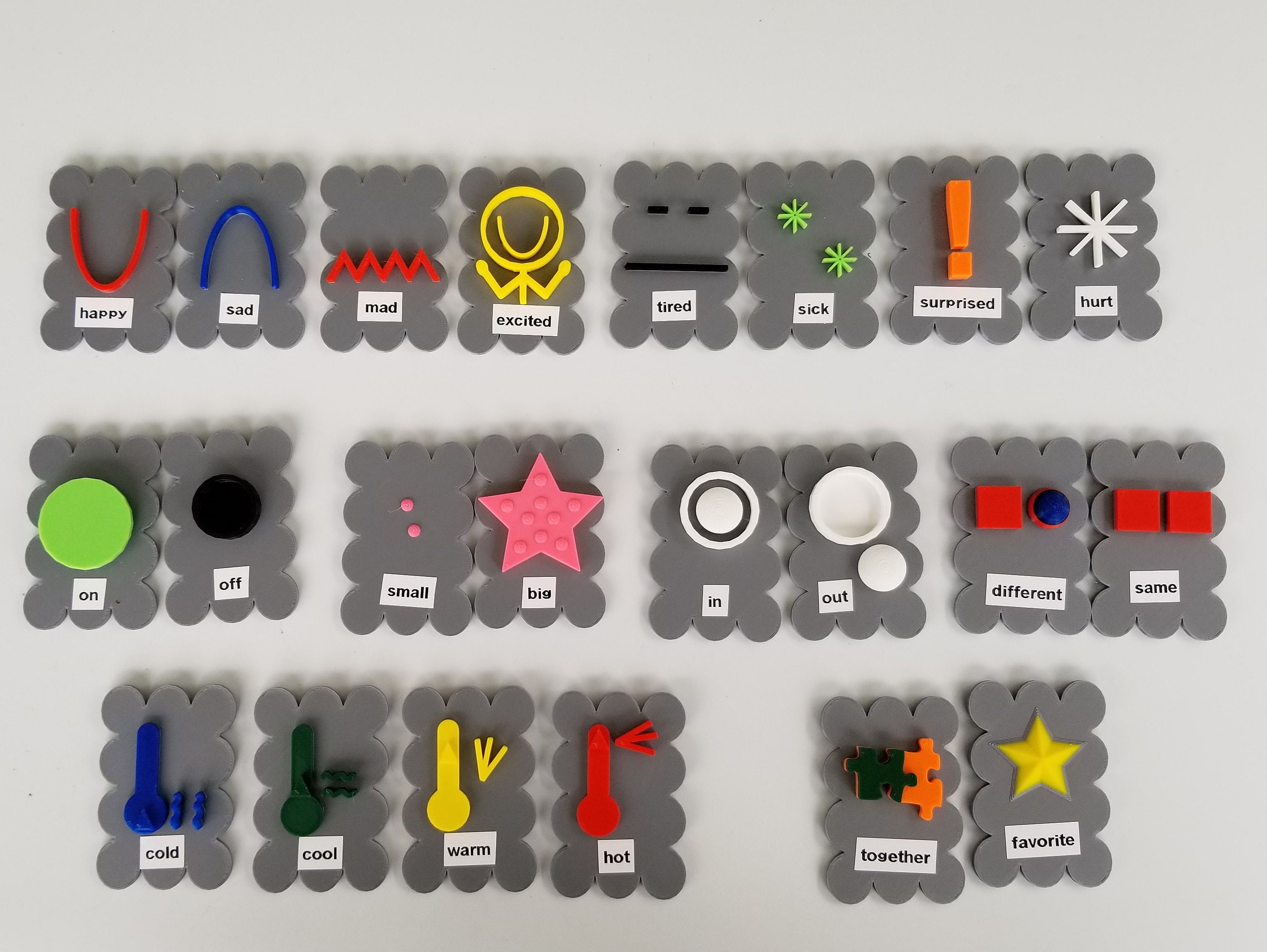 Full Set Tactile Symbols Core Vocabulary | Etsy