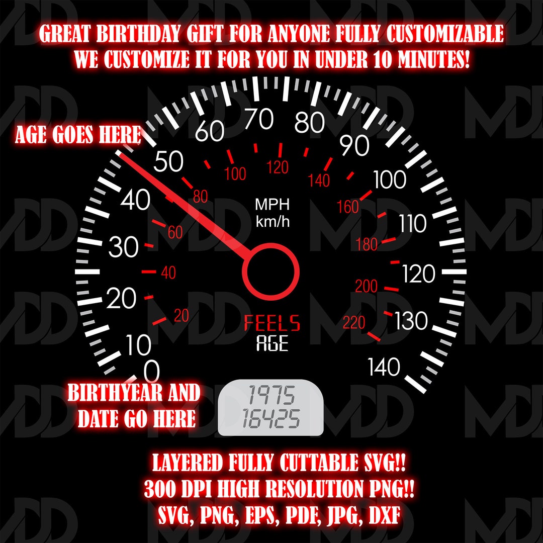 Customizable Speedometer Birthday Design (digital Download) - Etsy
