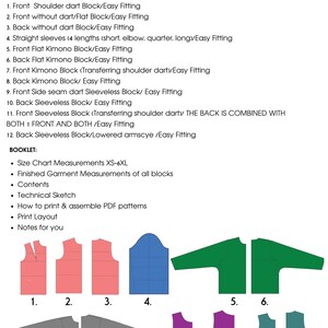 Basic Loose Fit Sewing Pattern, Torso Pattern Block, Dartless Bodice ...