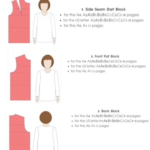 Basic Loose Fit Sewing Pattern, Torso Pattern Block, Dartless Bodice ...