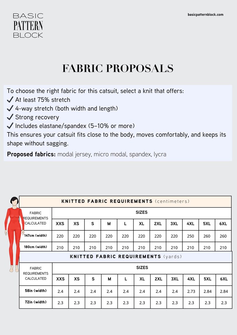 Bodysuit Leotard Sewing Pattern Block Bundle: 6 Styles, 4 Leg Cut (PDF ...