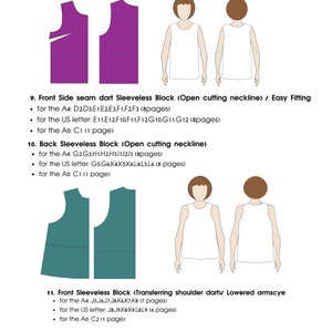Basic Loose Fit Sewing Pattern, Torso Pattern Block, Dartless Bodice ...