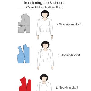 14 Basic Bodice Block Sewing Pattern Block Bundle (PDF Download ...
