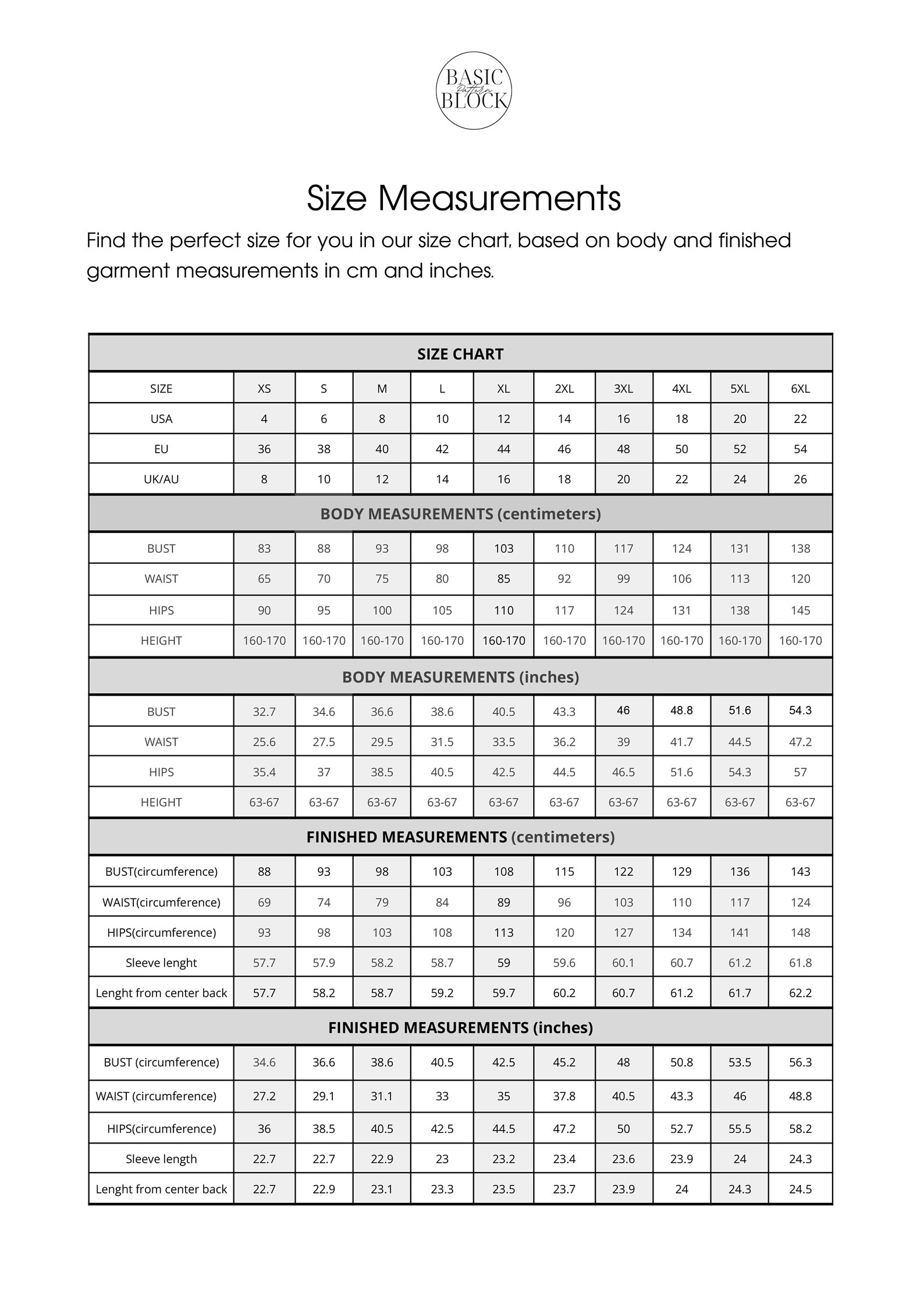 Pdf Basic Women's Bodice Block, Basic Bodice Pattern, Pdf Sewing ...