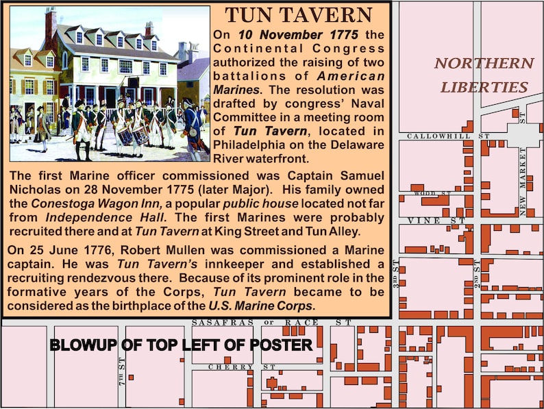 Birth of a Legend - Tun Tavern and the U.S. Marine Corps - Etsy