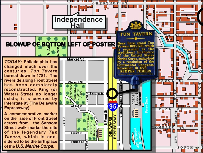 Birth of a Legend - Tun Tavern and the U.S. Marine Corps - Etsy