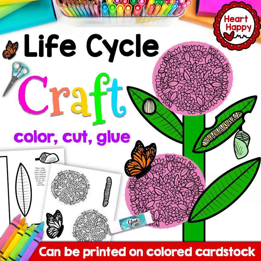Butterfly Life Cycle Craft, Kids Printable Craft Template, Spring Craft ...