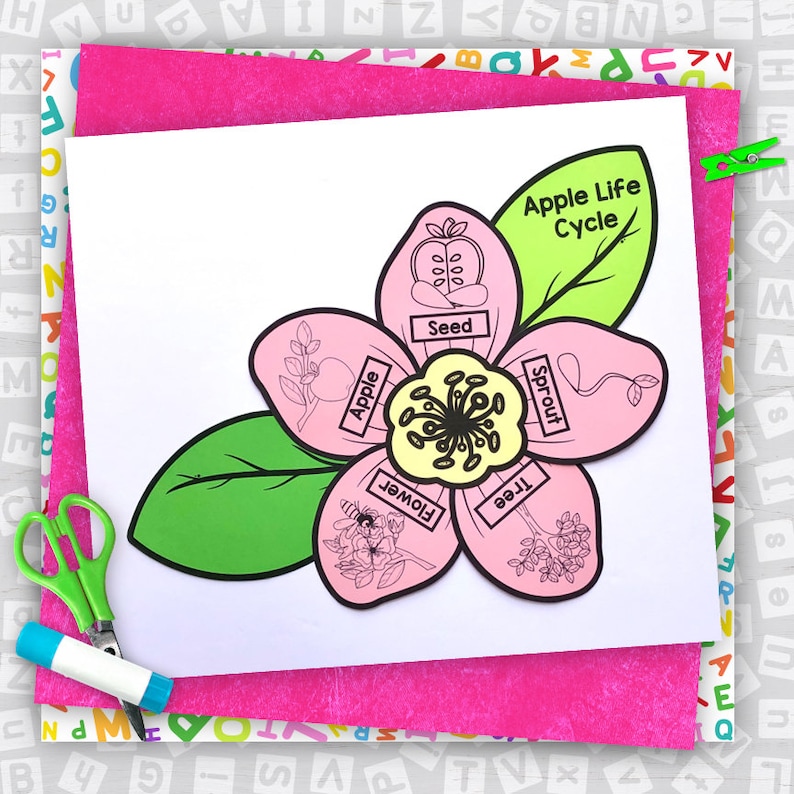 Apple Life Cycle Craft, Kids Printable Craft Template, Fall Craft ...