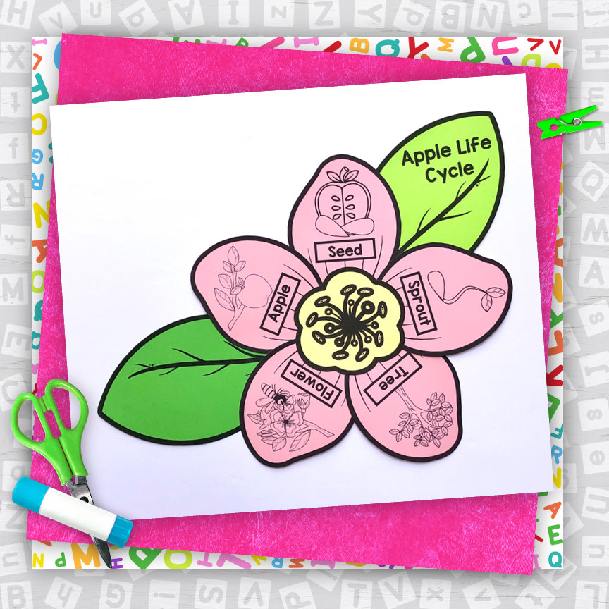Apple Life Cycle Craft, Kids Printable Craft Template, Fall Craft ...