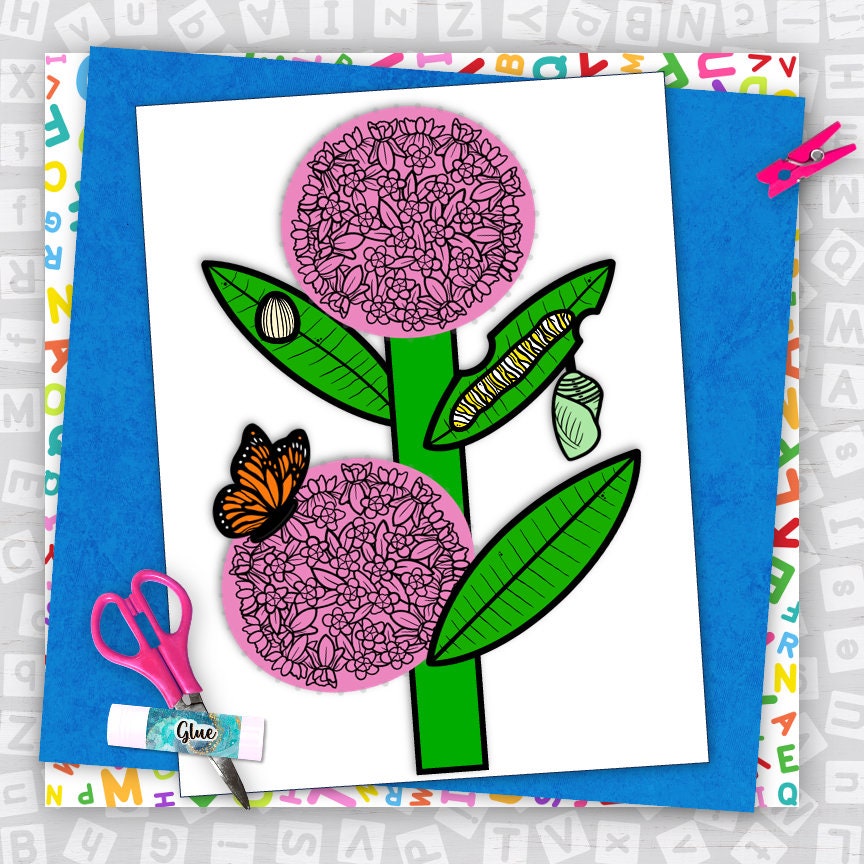 Butterfly Life Cycle Craft, Kids Printable Craft Template, Spring Craft ...