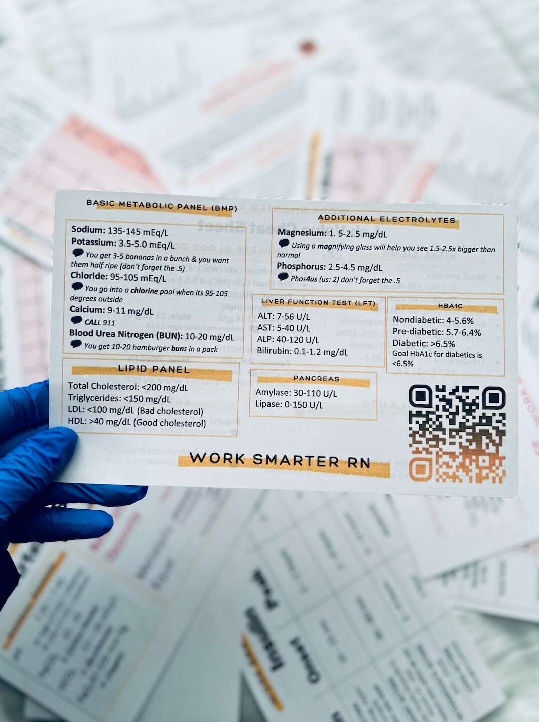 Nursing School Flash Cards Fundamentals and ECG - Etsy