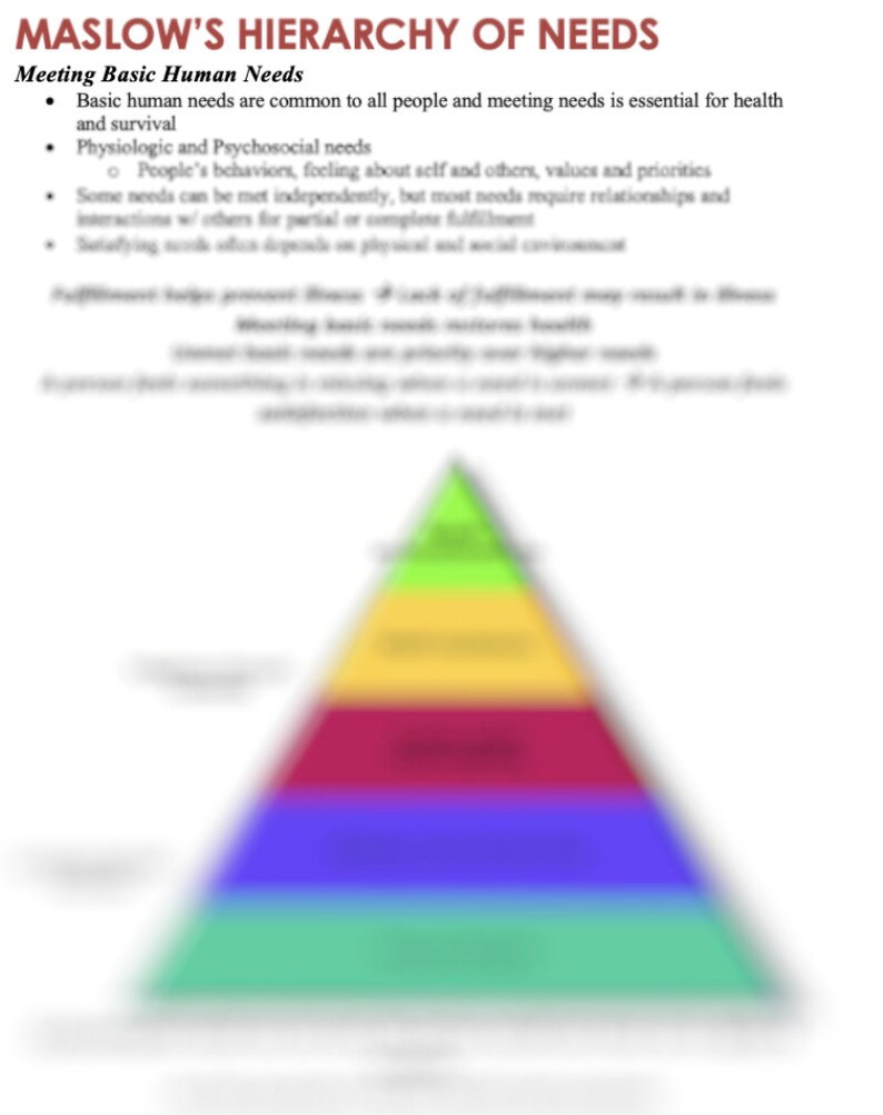 DIGITAL NOTES: Priority Questions, Maslow's Hierarchy of Needs - Etsy